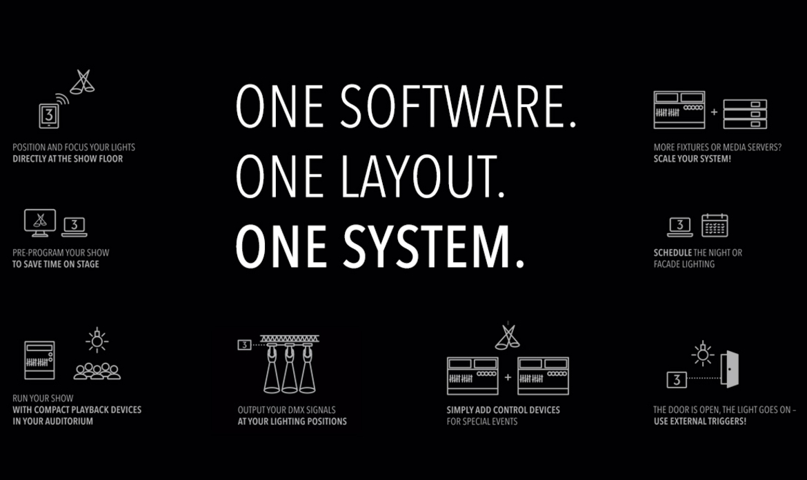 MA Network Solutions | MA Lighting International GmbH